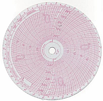 Reefer parts Archives • Van Doorn Containerparts